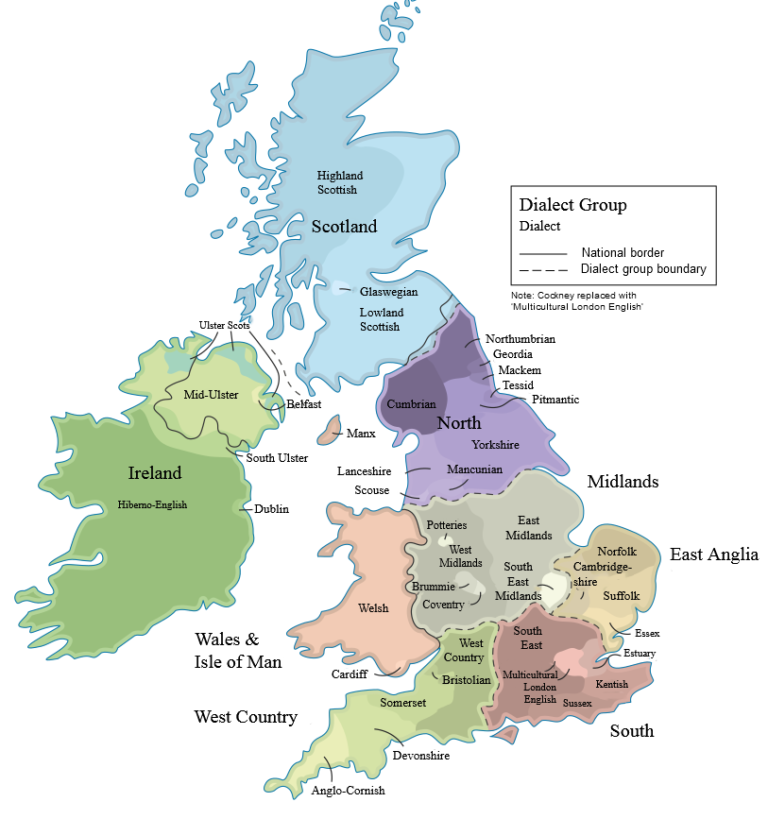 Different Dialects within the UK - Spike's Sight Words