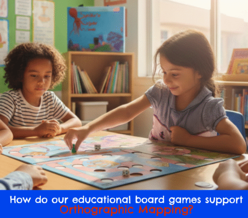 How Spike’s Sight Words Supports Orthographic Mapping - Spike's Sight Words